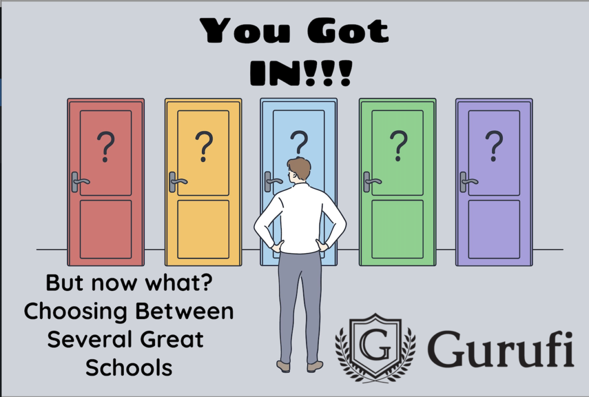 Consultants' Corner - Strategies, Insights, and Tips from Gurufi's ...